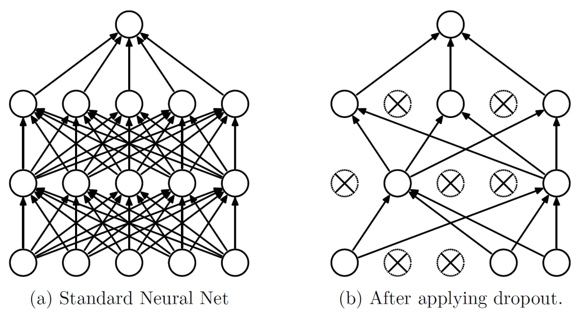 Doing More with Less Using Bayesian Active Learning Doing More with Less Using Bayesian Active Learning