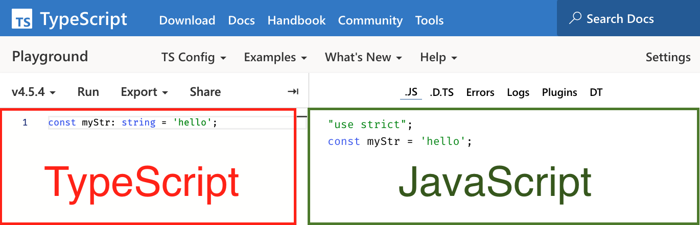 Intro To TypeScript For JavaScript Developers